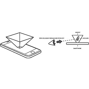 Pack of 3! Individually Packaged, MOCOST 3D Hologram Pyramid Display Projector, MOCOST Hologram Smartphone Hologram Projector, Suitable for Any Smartphone, Compatible Holographic Prism