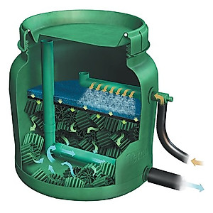 TetraPond Clear Choice Biofilter PF-1 For Efficient Filtration