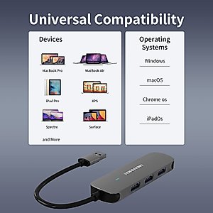 MEANHIGH USB Hub, 4-Port Dongle with USB 3.0, USB 2.0, Multiple USB Port Expander for Laptop, MacBook, Surface Pro, XPS, PC, Flash Drive, Mobile HDD
