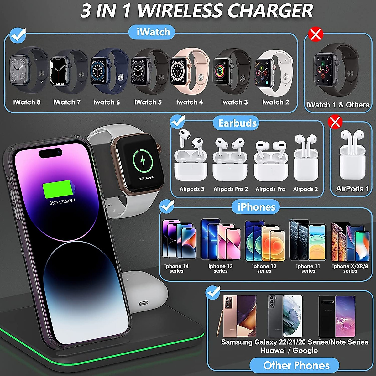 Liwin Wireless Charger, 3 in 1 Fast 15W Wireless Charging Station