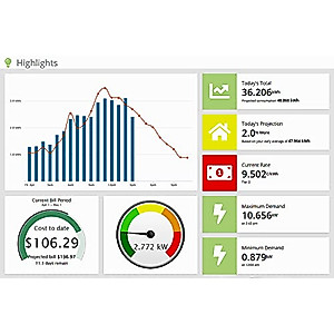 Eyedro Business 3-Phase Solar & Energy Monitor - View Your High Resolution Energy Usage in a Variety of ways via My.Eyedro.com (No Fee) - Energy Costs in Real Time - EYEDRO5-BEW (Ethernet/WIFI)