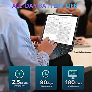 edaiser iPad Pro 12.9 inch Keyboard Case: 2022 Rotatable Case with Keyboard iPad Pro 12.9-inch 6th Gen 5th 2021 4th 2020 3rd Generation 2018 Backlit Smart Trackpad Bluetooth and Pencil Holder Black