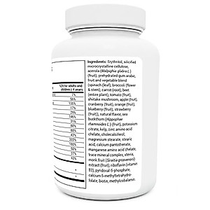 Dr. Berg Kids Chewable Multivitamins (NOT Sweetened w/Sugar) - Daily Multivitamin for Kids That includes 20 Vital Nutrients & A Trace Mineral Complex - Mixed Berry Chewable Vitamins for Kids