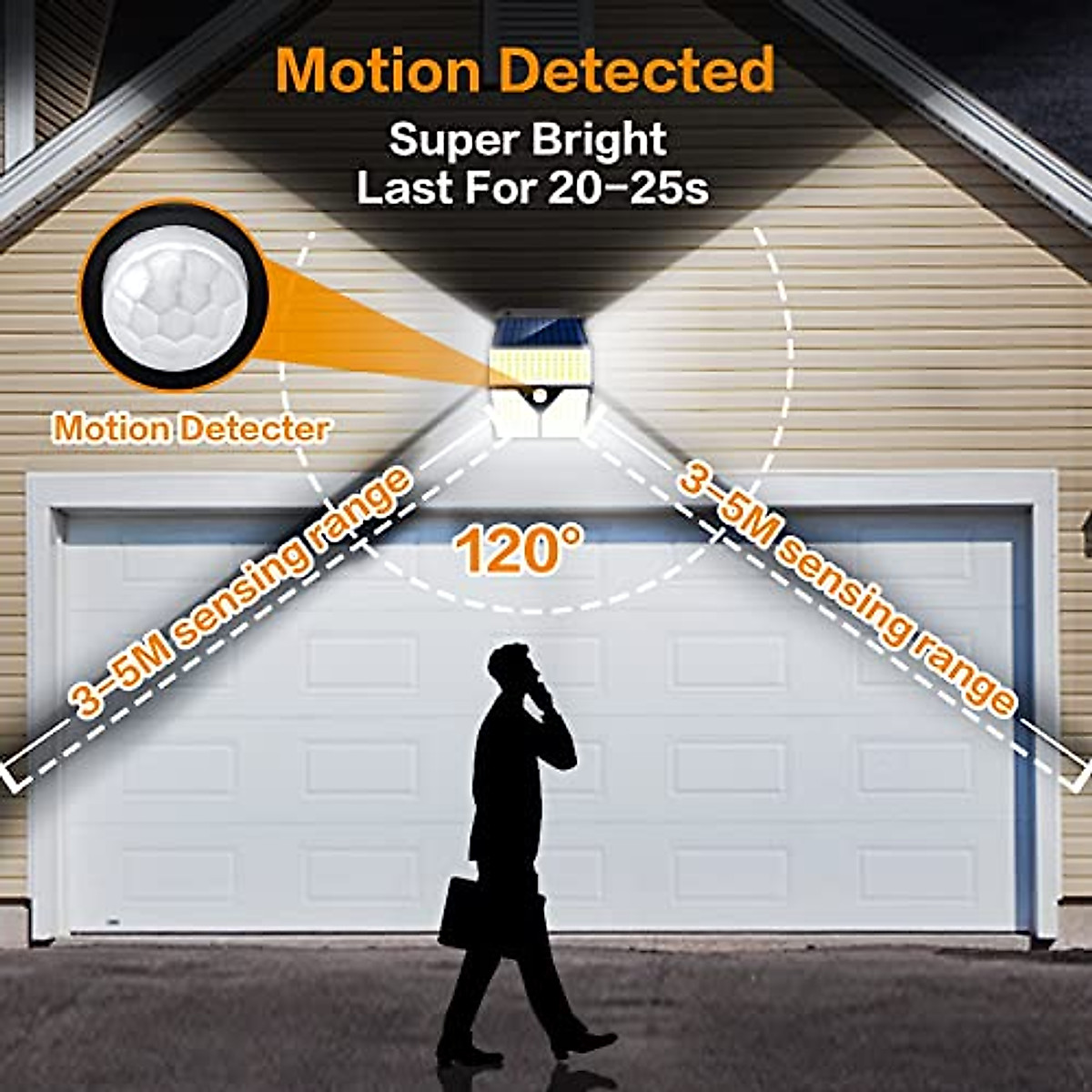 Noooza Solar Lights Outdoor, 335 LEDs Solar Motion Sensor Security Lights with Motion Sensor, IP65 Waterproof Solar Powered Wall Lights for Deck Fence Porch Garden Yard Garage (4 Pack)