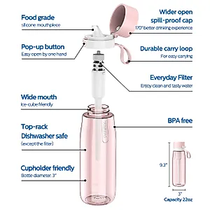 PHILIPS Filtered Water Bottle, BPA-Free Tritan Plastic Water Bottles, Replaces 450 Plastic Water Bottle with Reusable GoZero Everyday Water Filter, Portable Filtering Bottle for Travel, 22 oz