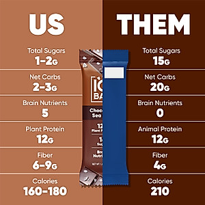 IQBAR Brain and Body Plant Protein Bars - 7 Bar Sampler Pack - Gluten Free, High Fiber, Vegan Snacks - Low Sugar Meal Replacement