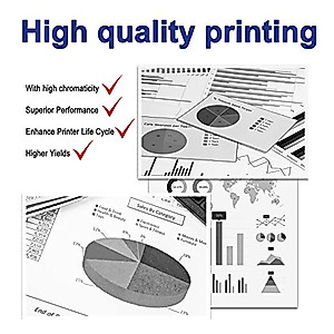 (1 Pack, Black) DR350 Compatible Drum Unit (Not Include Toner) Replacement for Brother IntelliFax 2820 2910 2920 2850 MFC-7220 7225 7820 7420 7820N HL-2040 2040N 2070N Printer Sold by GALLIUINK
