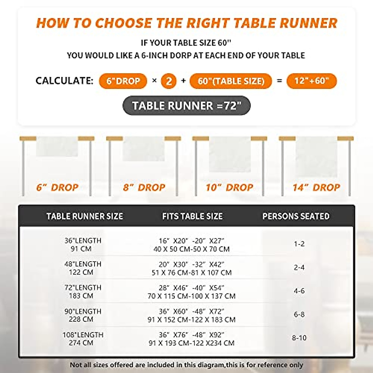 ARKENY Spring Summer Flower Butterfly Table Runner 13x72 Inches,Seasonal Burlap Farmhouse Indoor Kitchen Dining Table Decoration for Home Party