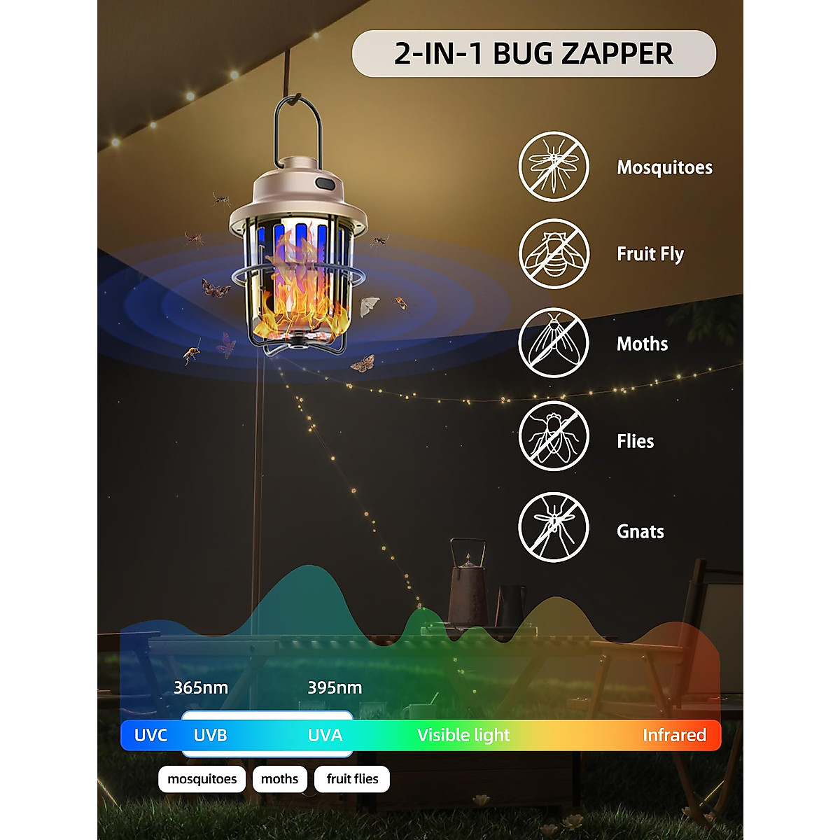 Bug Zapper Outdoor Camping Lamp with Mosquito Zapper Versatile Portable & Rechargeable Flying Insect Killer Lantern IPX4 Waterproof Indoor and Outdoor Mosquito Zapper for RVs, Camping, Home, Patio 2PC