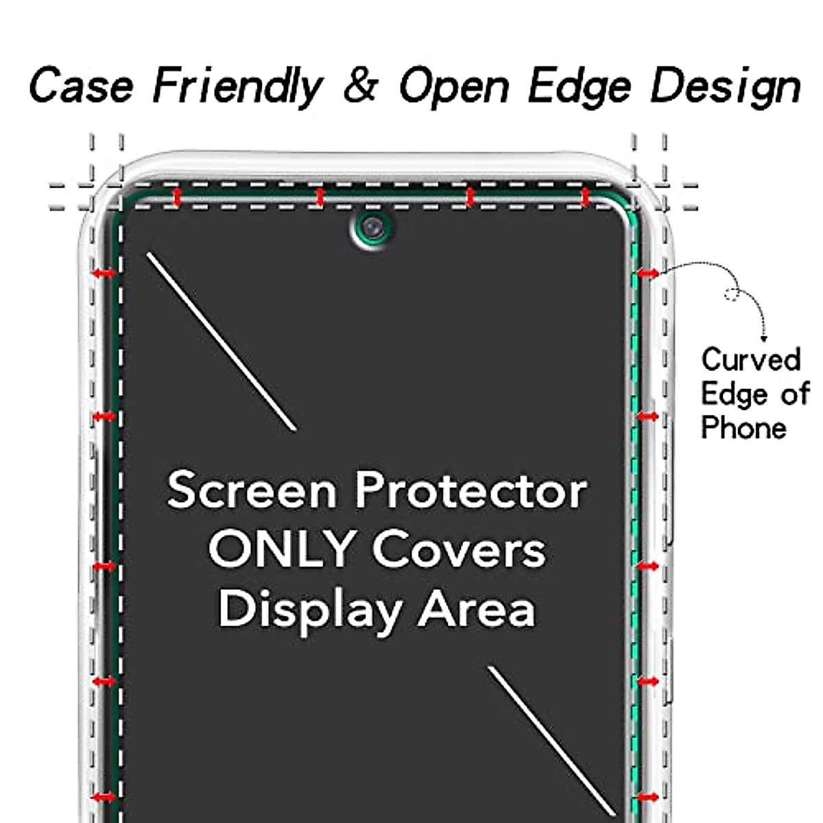 KATIN [2-Pack] Designed For Samsung Galaxy S20 FE 5G, Galaxy S20 FE Tempered Glass Screen Protector, Bubble Free, Support Fingerprint Reader, Case Friendly