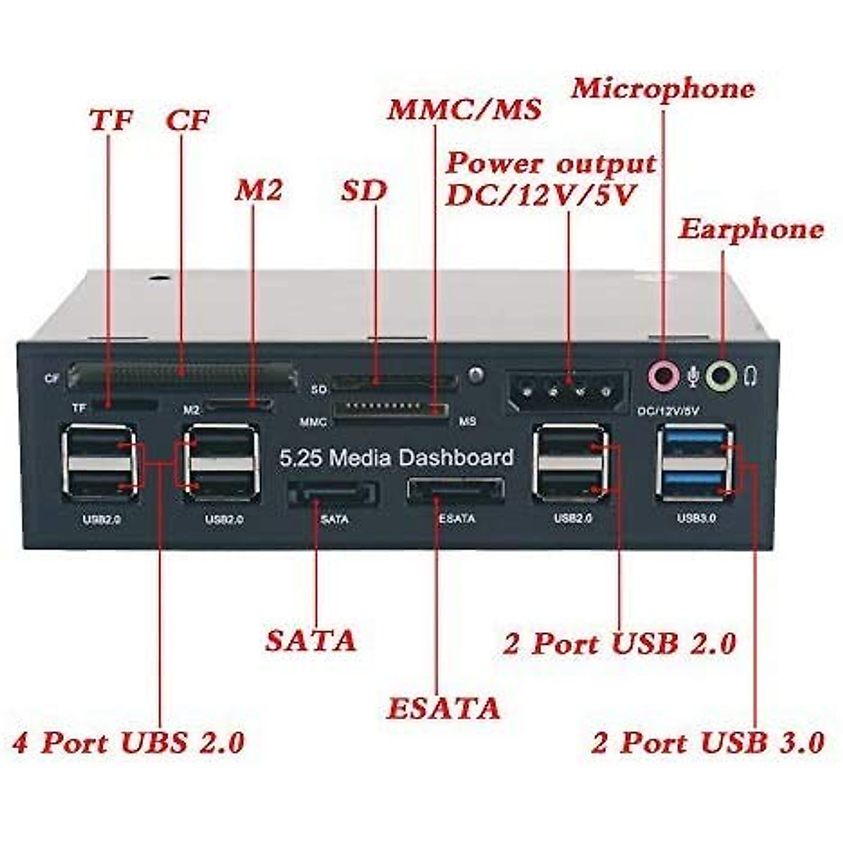 eoocvt 5.25 inch Multi-Function USB 3.0 Hub CF TF M2 SD MS Card Reader CD-ROM Front Panel Media Dashboard SATA eSATA Audio Headphone Mic Computer Peripherals