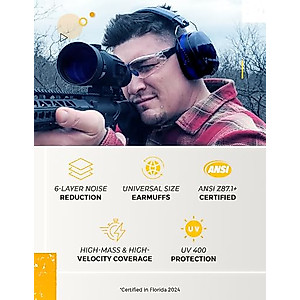 TRADESMART “His & Hers” Gift - Pink & Grey Shooting Ear and Eye Kits, U.S. Certified, for Women & Men