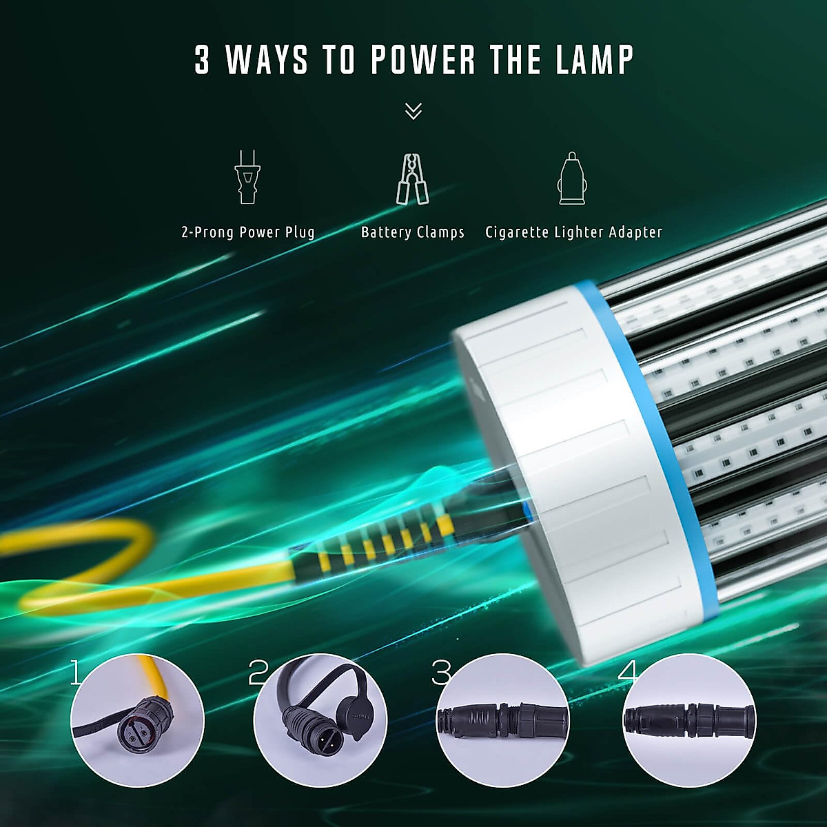 Tendelux Ultra-Bright Underwater Fishing Light, 110V & 12V Green LED Submersible Light Attractants for Docks, Boats or Kayaks, IP68 Rated for Fresh & Salt Water (30ft Cable)