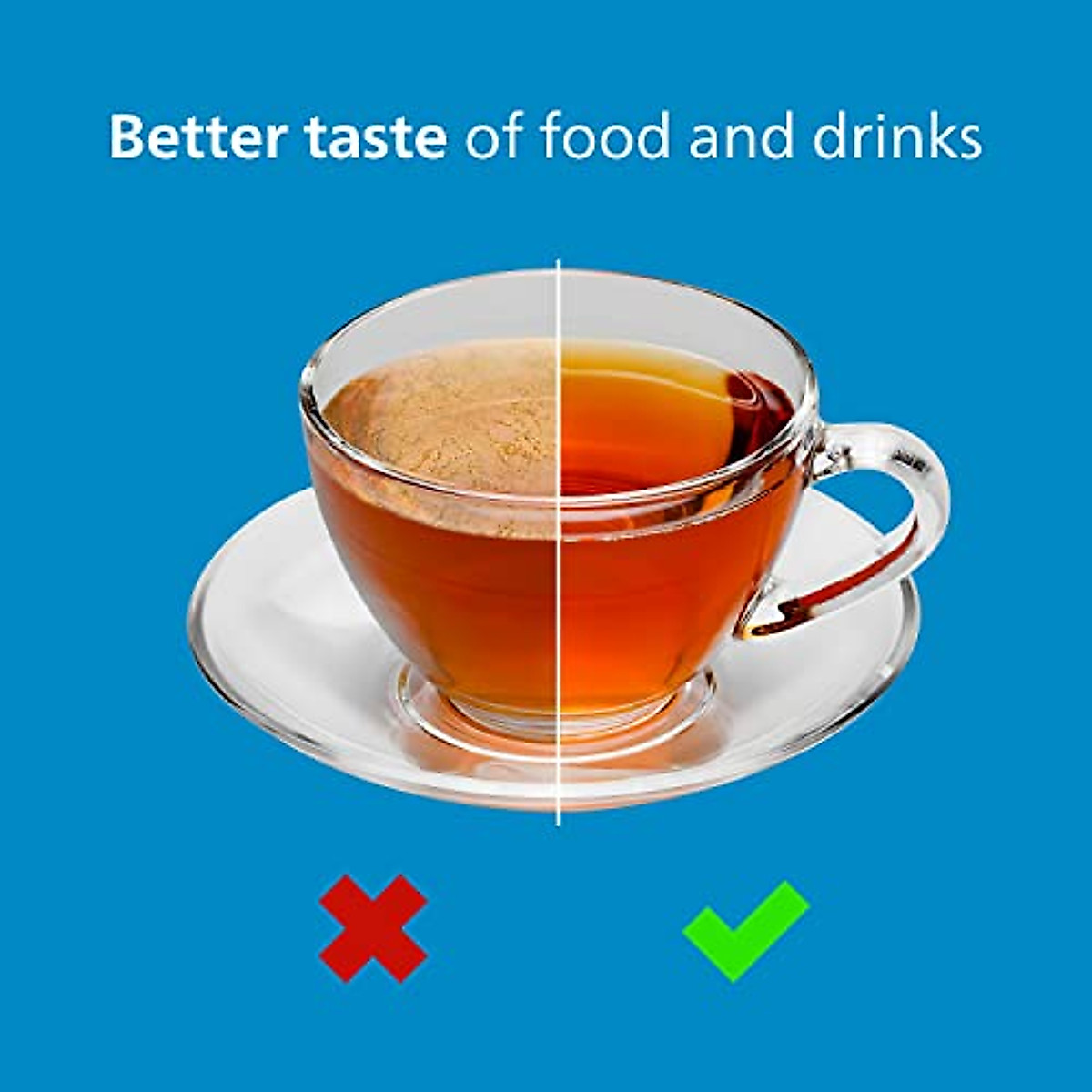 Philips Water Instant Water Filter - 3L Capacity, 1L/min Fast Flow, USB-C Rechargable