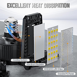 TOPAUBUB Garage Light 2 Pack 120W, 12000LM Garage Lights Ceiling LED with 4+1 Deformable Panels 6500K LED Garage Light, LED Shop Lights for Workshop, Garage, Basement Support E26/E27