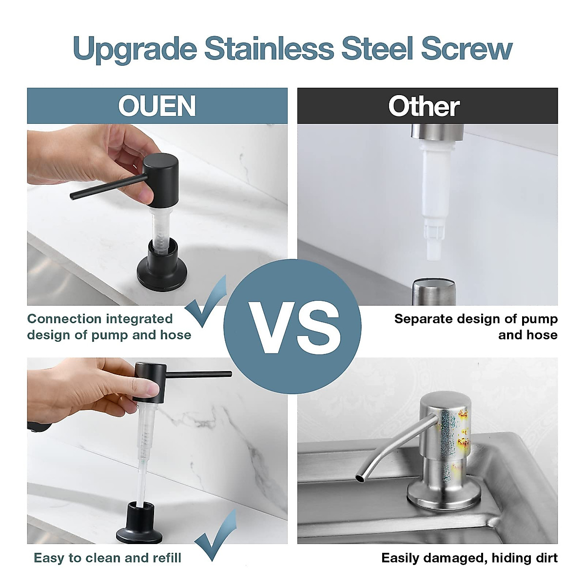 Matte Black Kitchen Sink Soap Dispenser, Ouen Countertop Pump Hand Lotion Built in Pump Soap Dispensers, Stainless Steel Sink Soap Dispenser Pump with 17oz Large Liquid Soap Bottle