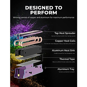SABRENT M.2 2280 SSD Rocket Gaming Edition Heatsink (SB-GHSK)