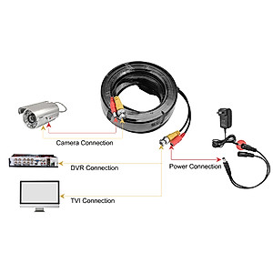 uxcell 1 Male to 2 Female 5.5mm x 2.1mm 32cm DC Power Splitter Cable for Router, LED Lights & More Electronics Devices