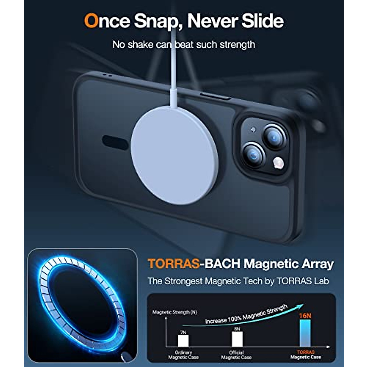 TORRAS 𝗡𝗘𝗪 Magnetic for iPhone 14 Case & iPhone 13 Case, 10FT Military Grade Drop Tested, Compatible with MagSafe, Slim Protective Translucent Matte iPhone 14 & iPhone 13 Phone Case, Black