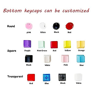 Novelty Keycaps Gaming Accessories Mechanical Keyboard Keycap Personality Design Cartoon Cherry MX Axis Anim Keycap (Single R4 Keys (KIT 7)