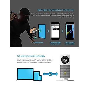 Clever Dog Camera Wifi, Small Pet Nanny Camera with Audio and Video, Cell Phone App, Wide Angle, Motion Sensor, Night Vision, Indoor, Cheap Camera for Home Security, Puppy, Baby Monitor