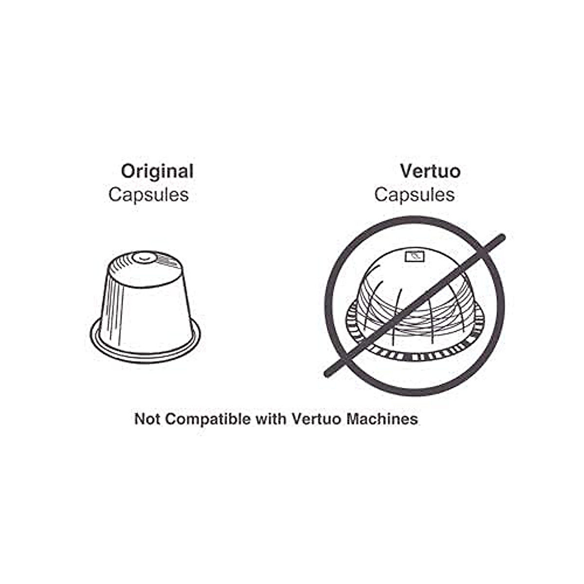 Artizan Coffee USDA Organic Espresso Coffee Capsules For Nespresso Original | Flavors Variety | 40 Compatible Compostable Pods