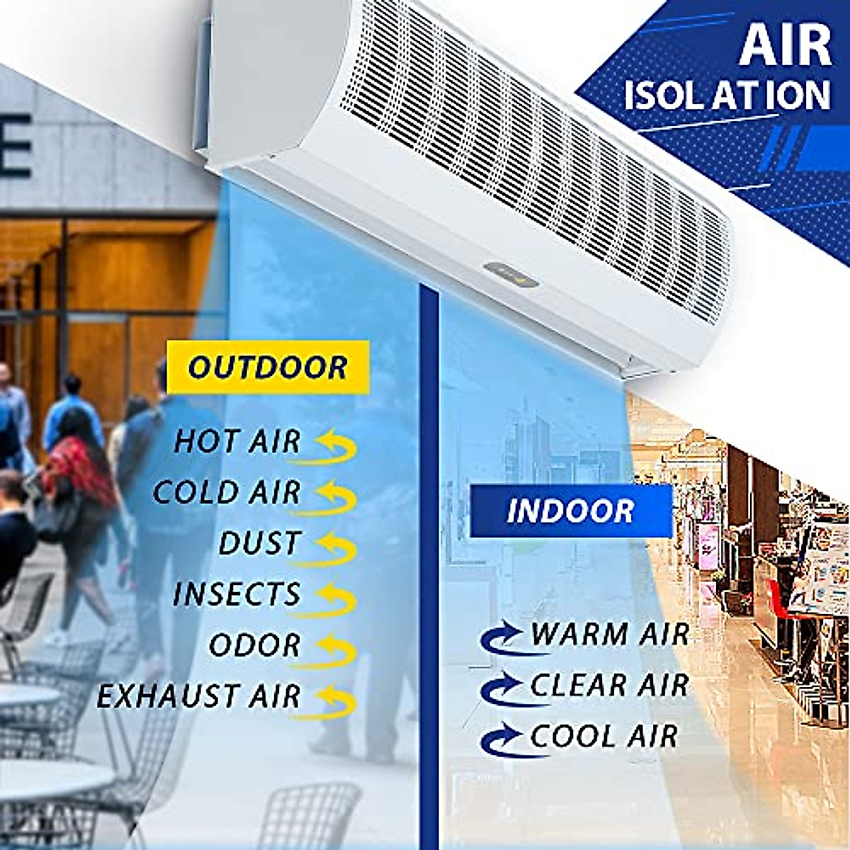 Wostore 36' Air Curtain 3 Speeds Commercial Indoor Industrial Househould Air Fan with Remote Control and Magnetic Door Switch