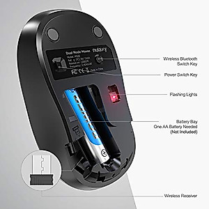 Bluetooth Mouse, 2.4G Bluetooth Wireless Mouse Dual Mode(Bluetooth 5.0+USB), Computer Mouse with USB Receiver, Ergonomic Mouse Compatible with Laptop, iPad, MacOS, PC, Windows, Android (Black)