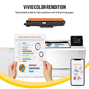 TN-227 Compatible Toner Cartridge Replacement for Brother TN227 TN223 TN-227BK TN-227C TN-227M TN-227Y MFC-L3750CDW MFC-L3770CDW HL-L3210CW HL-L3290CDW Printer (Black Cyan Yellow Magenta, 4-Pack)