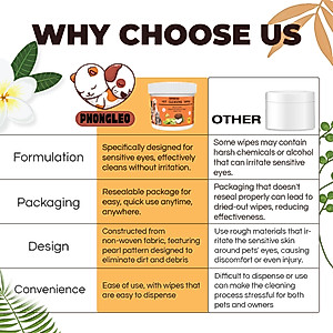 PHONGLEO Dog Eye Wipes, Cat Eye Wipes, Thicker, 100 Pieces, 3 Inch, Pet Eye and Cleaning Wipes, Made of Soft Non-Woven Fabric, Moisturized with Coconut Oil and Aloe Vera, Fragrance Pets Love.