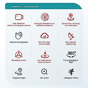 GoolRC GPS 5GWIFI Remote Control Drone with Camera 720P Dual Camera Obstacle Avoidance Brushless Motor Optical Flow Localization Remote Control Quadcopter for Kids Adults with Storage Bag