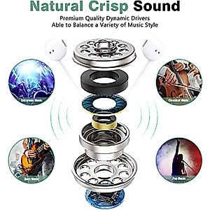 [2 Pack]iPhone Headphones [Apple MFi Certified] Apple Earbuds Wired with 3.5mm Earphones (Built-in Microphone & Volume Control) Compatible with iPhone/iPad/iPod/PC, MP3/4 and Other 3.5mm Jack Devices