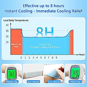 10 Sheets EasYeah Kids Cooling Patches for Fever Discomfort & Pain Relief, Cooling Relief Fever Reducer, Soothe Headache Pain, Pack of 10