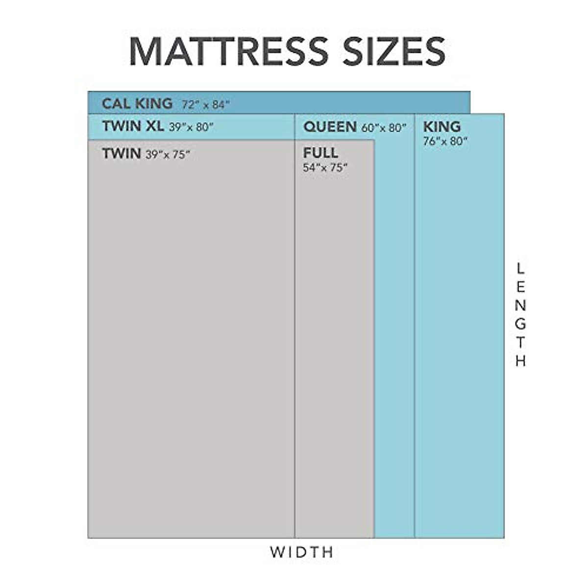 Classic Brands Cool Gel Ventilated Memory Foam 12-Inch Mattress | CertiPUR-US Certified | Bed-in-a-Box, Queen