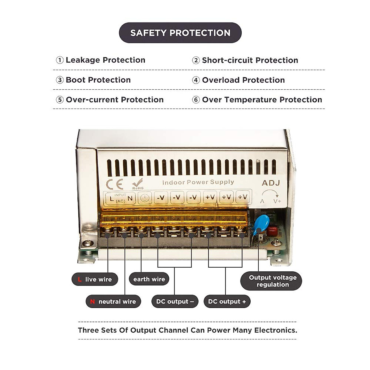 48V 16.67A 800W LED Switch Power Supply Driver AC 115-230V to DC 48V Transformer for LED Strip CCTV Security System,Camera,3D Printer,Computer Project,Motor