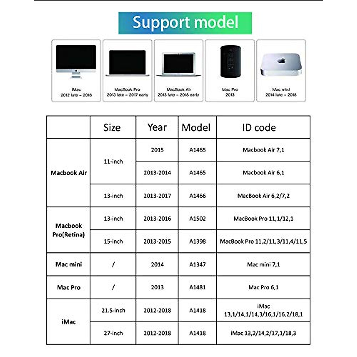Wicgtyp 1TB M.2 SSD PCIe NVME for Mac SSD M2 NVMe SSD Hard Drive Gen3x4 SSD 1TB for MacBook Air/MacBook Pro