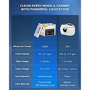 CREWORKS Ultrasonic Cleaner with Heater and Timer, 2.6 gal Digital Sonic Cavitation Machine, 240W 10L Stainless Steel Jewelry Cleaner for Professional Tool Watch Glasses Retainer Denture Coin Cleaning