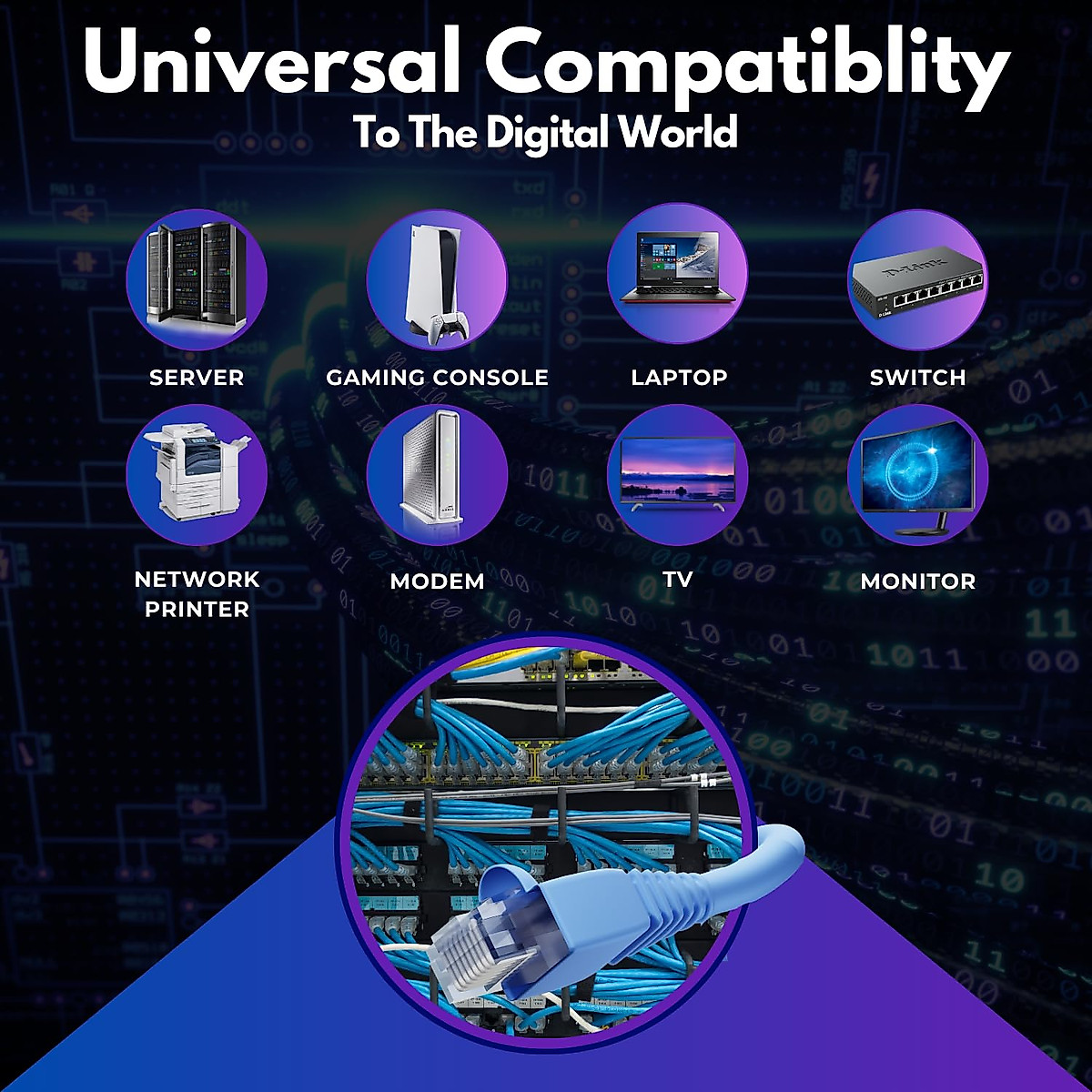 550MHZ CAT6 Plenum Cable 1000ft Blue, 23AWG 4Pair, Solid Network Cable Unshielded Twisted Pair (UTP), Available in Blue, White, Yellow, Gray, Purple, Green & Black (Blue)