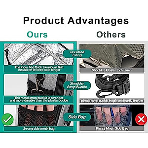 Tactical Small Lunch Box for Women Men, Insulated Lunch Bag for Adults, With Shoulder Strap Reusable Portable Lunch Tote for Work Office,Grey