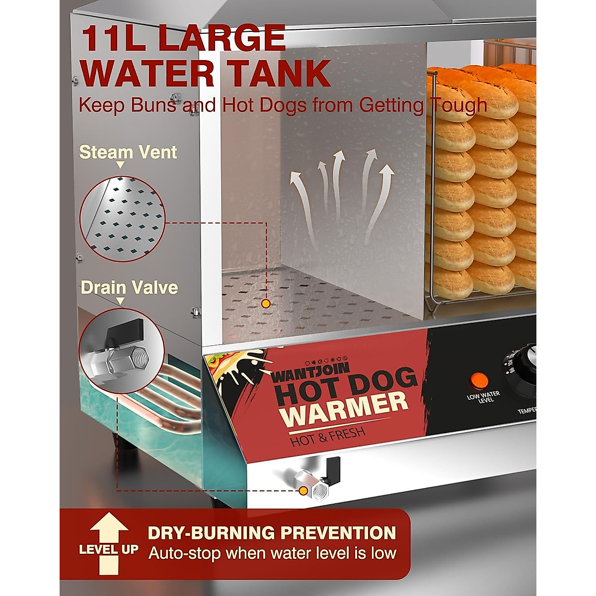 WantJoin Hot Dog Steamer Machine, 36L/38QT Electric Hot Dog Steamer with Bun Warmer, Stainless Steel Hot Dog Cabinet with Tempered Glass for 110-125 Sausages & 40-45 Buns,1200W
