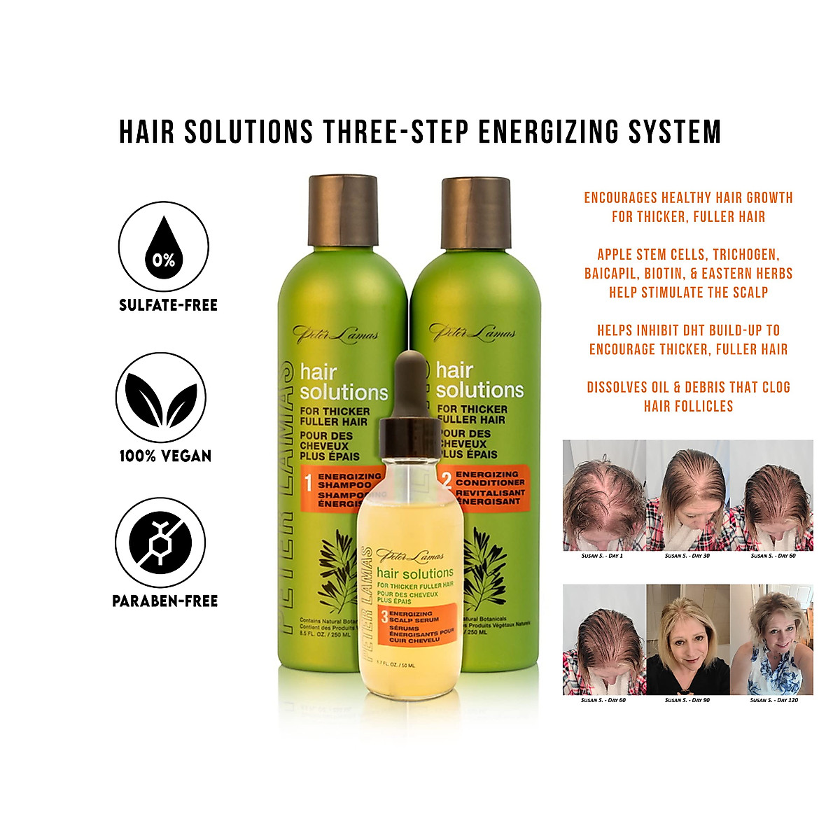 Peter Lamas Biotin Shampoo for Men & Women, DHT Blocker Shampoo, Promotes Hair Growth for Thicker and Fuller Hair, Complete Dry Scalp Treatment with Peppermint Oil for Daily Hair Care