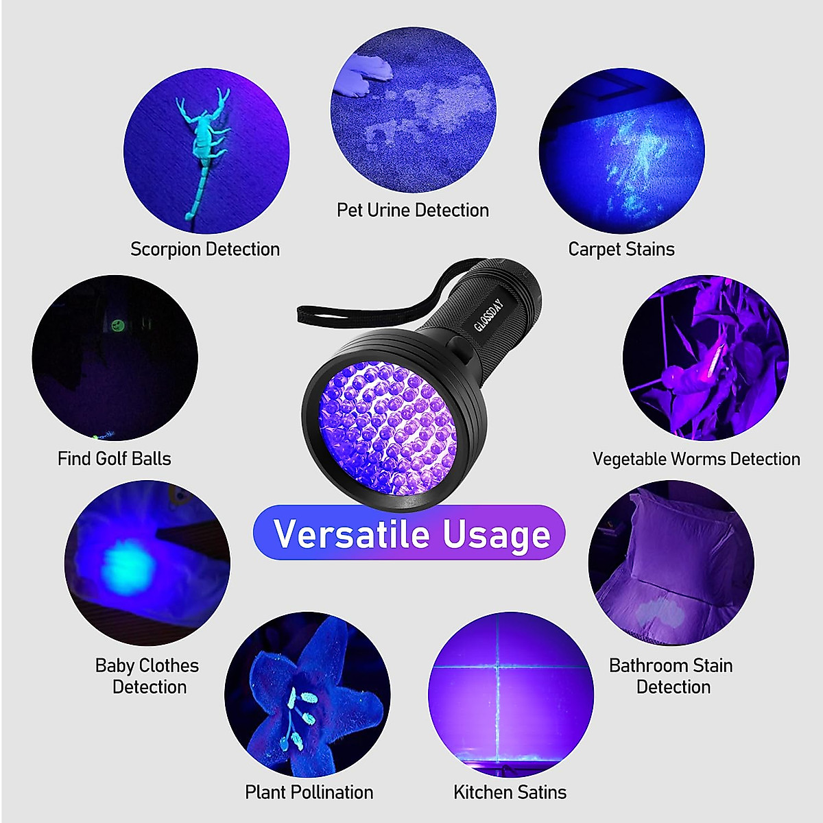 GLOSSDAY Blacklight Flashlight 68 LED UV Flashlight,Ultraviolet Flashlight Black Light Professional Pet Urine Detector for Dog/Cat Urine,Pet Stains,Hunting Scorpions