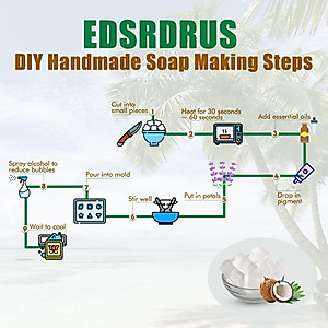EDSRDRUS 1LB Unscented Glycerin Soap Base DIY Handmade Soap Moisturizing Melt and Pour Soap Base for Crafting, Vegetable Glycerin & Coconut Oil, Easy to Cut (Transparent, 1LB)