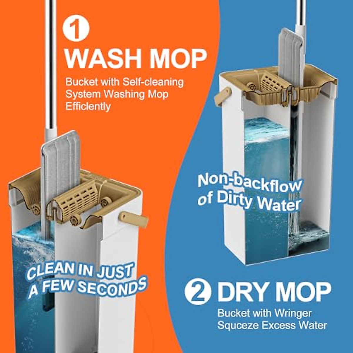 JEOPEM Flat Mop and Bucket with Wringer Set System, Mops for Hardwood Floor Cleaning with 4pcs Washable Microfiber Pads, Wet and Dry Use, Wood Floor Cleaner, Large Mop Head Length 38CM