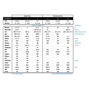 Filter Paper 24cm Lab Qualitative Filter Paper for Chemistry, Standard Qualitative Grade 4-Fast Flow 240mm(100 Discs)
