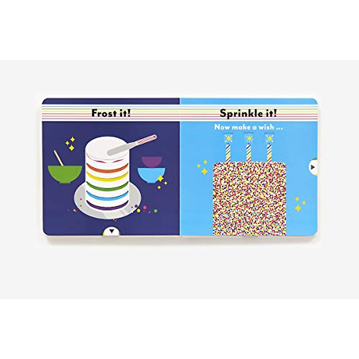 Bake a Rainbow Cake!