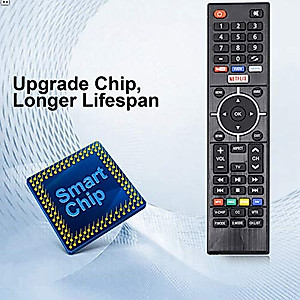 New Universal Remote Control for Element TV Remote