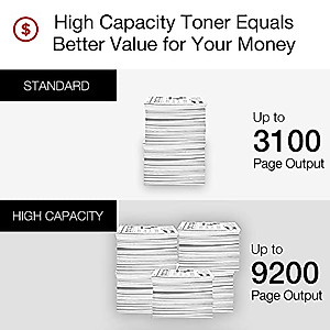 Canon Genuine Toner Cartridge 052 Black, High Capacity (2200C001), 1-Pack, for Canon imageCLASS MF429dw, MF426dw, MF424dw, LBP215dw, LBP214dw Laser Printers, Toner 052 High Capacity Black, 1 Size