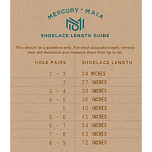 Mercury + Maia Thick Fat Shoe Laces for Sneakers - Chunky Jumbo Wide Shoelaces - Stay Tied - USA Made (1 Pair) (72, PURPLE)