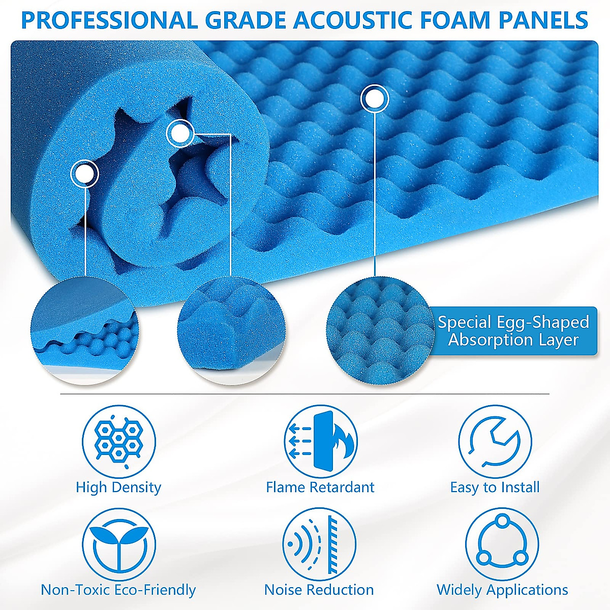 YDHTDLHC 2 Pack Acoustic foam panels 24" X 48" X 2" egg crate foam pad sound proof foam panels studio foam wall panels noise dampening foam wedges decoration tiles for office, home or theater - Blue